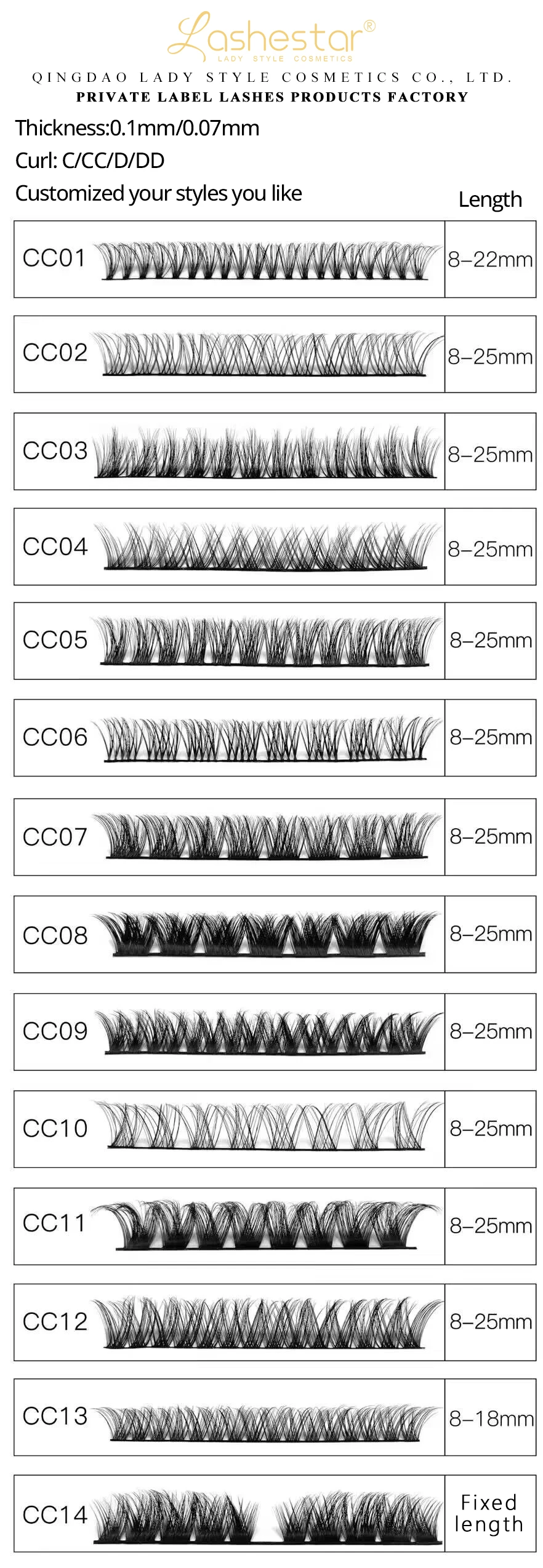Wholesale Customizable DIY Cluster Lashes - Superfine Band D Curl