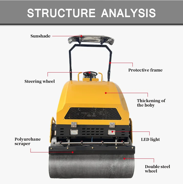 Mini Double Drum Road Roller 3.5 Ton 3t 2.5t Full Hydraulic Road Roller ...