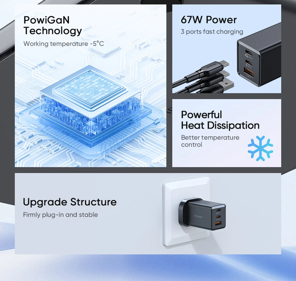Mcdodo 155 UK 67W GaN Mini PD Dual USB-C+ USB a Charger 65W PD3.0 QC4.0 PPS Laptop Tablet Mobile ...