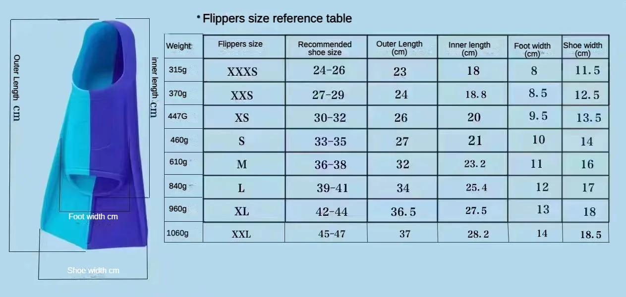 Professional Flippers Silicone Short Flippers Adult Children Swimming ...