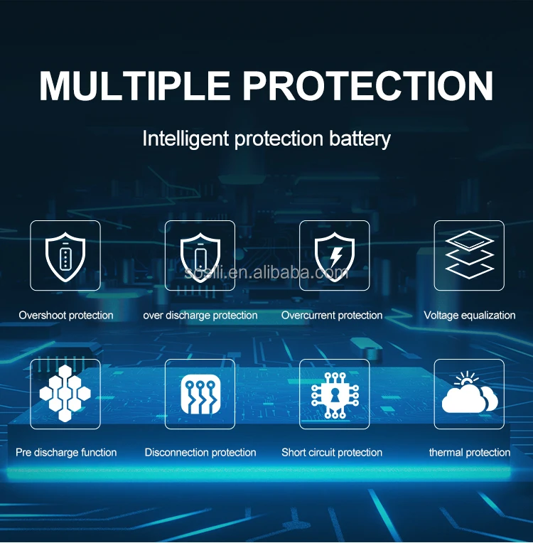 Lithium Ion Battery Pack - Versatile Solutions for Energy