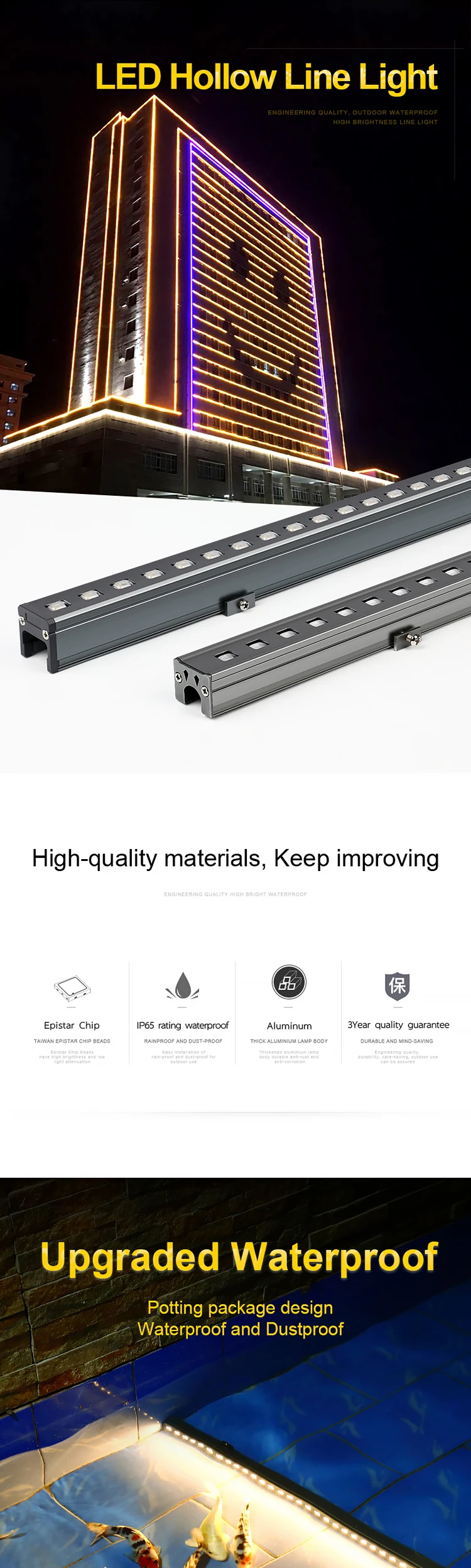 Aluminum Waterproof Led Pixel Linear Light Building Facade Decoration ...