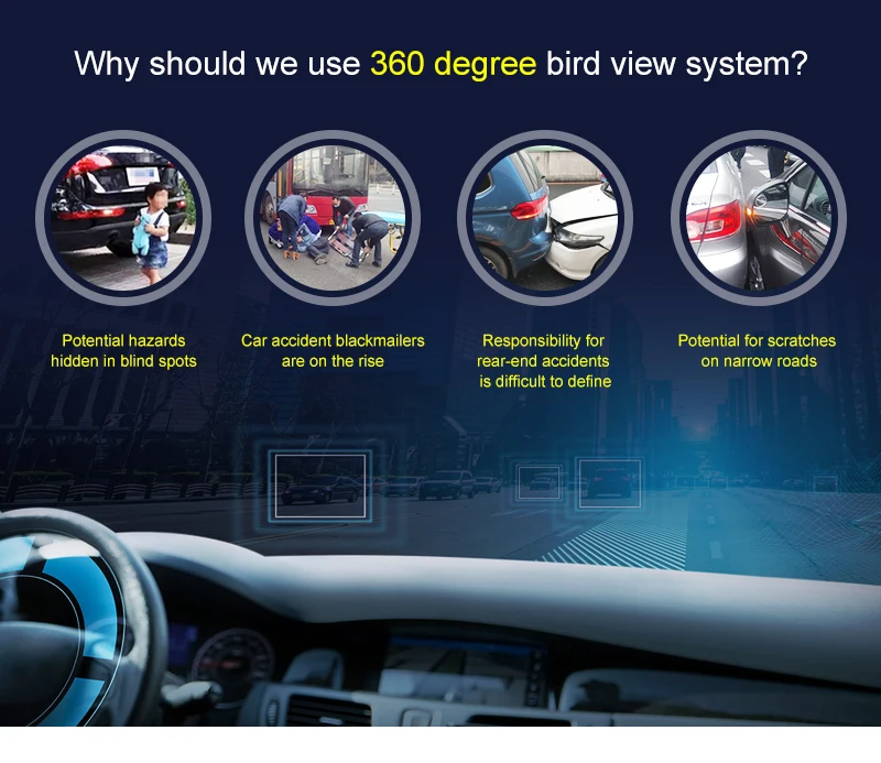 3d Panoramic Camera View 360 Camera System 360 Degree Around Car Camera ...