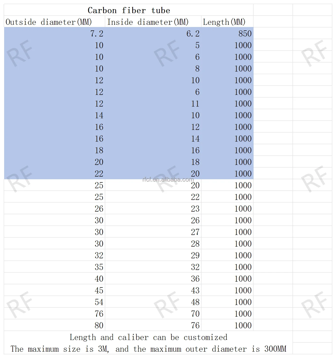 3k Carbon Rod 8mm High-strength Model Aircraft 100% Solid Black Carbon ...