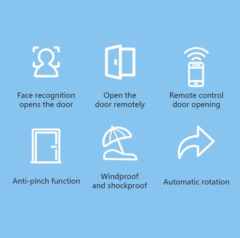 Acs Solution Provider Rfid Barrier Gate Event Auto Gate Motor Access ...