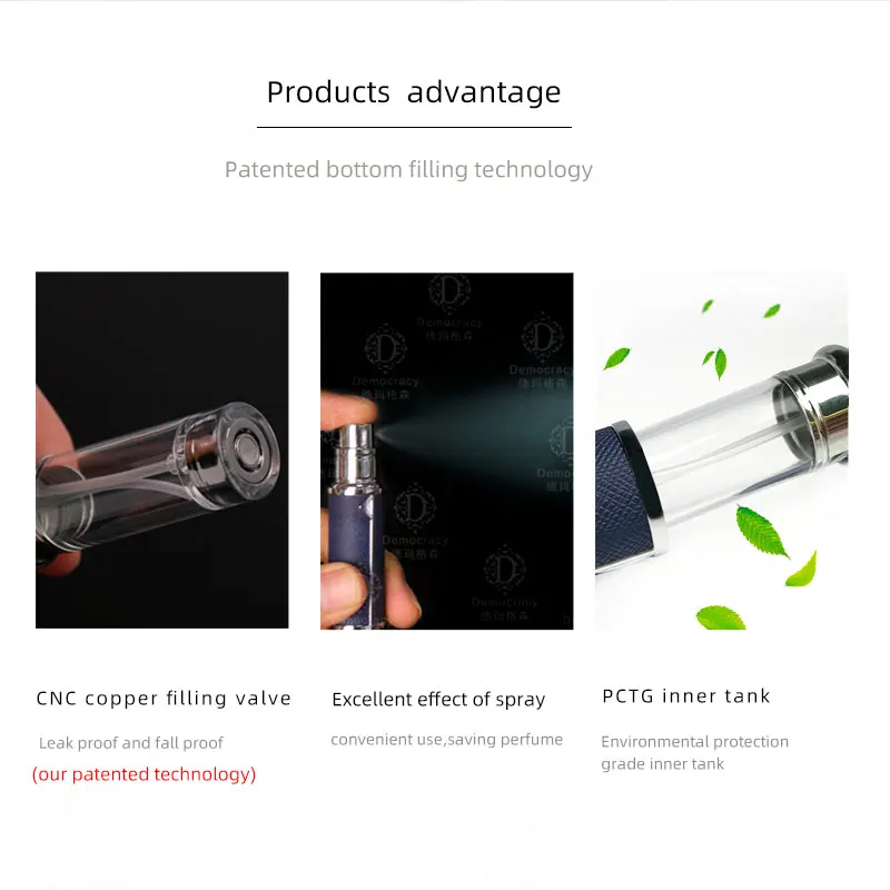 5ml Leather Mini Travel Size Perfume Refillable Atomizer With Bottom ...
