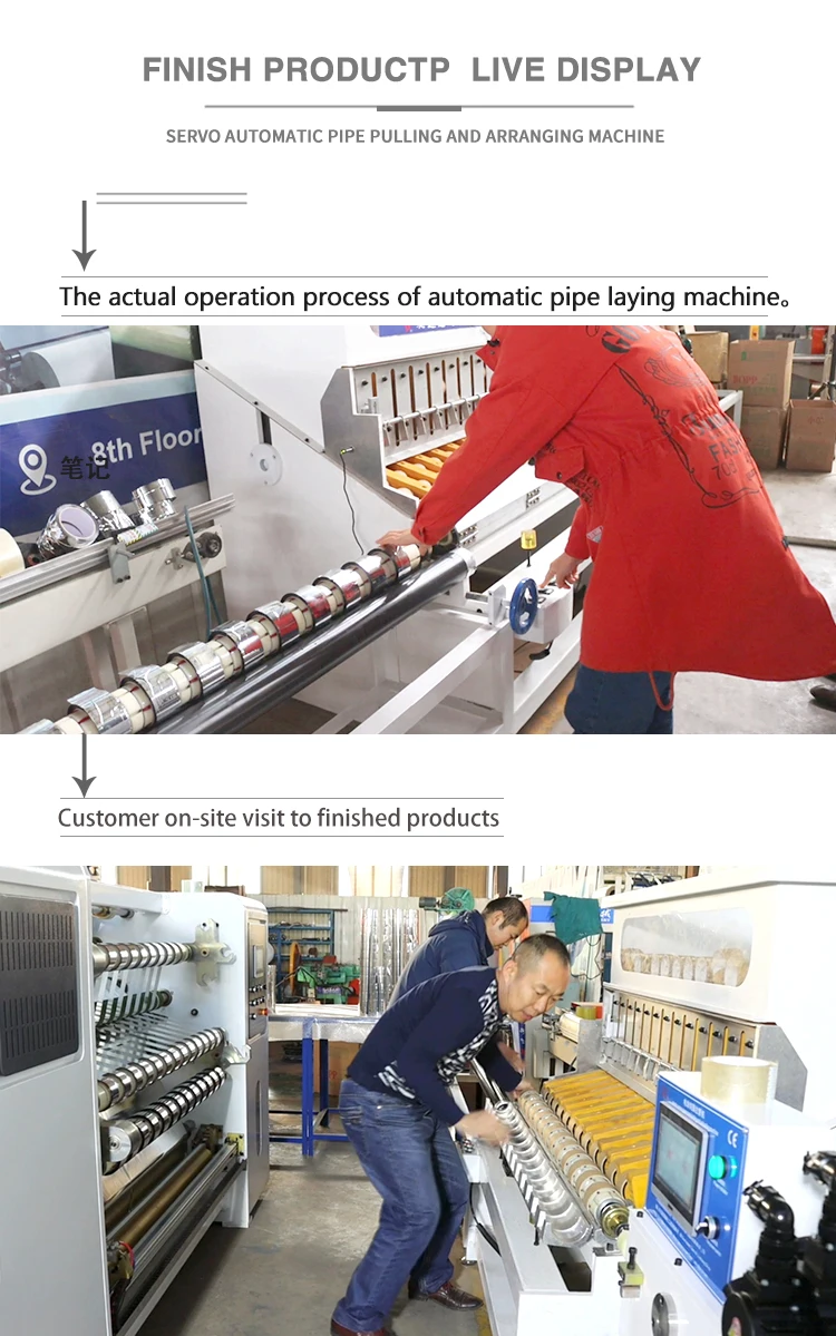 Paper Core Loading and Unloading Machine for BOPP Tape Slitting Line