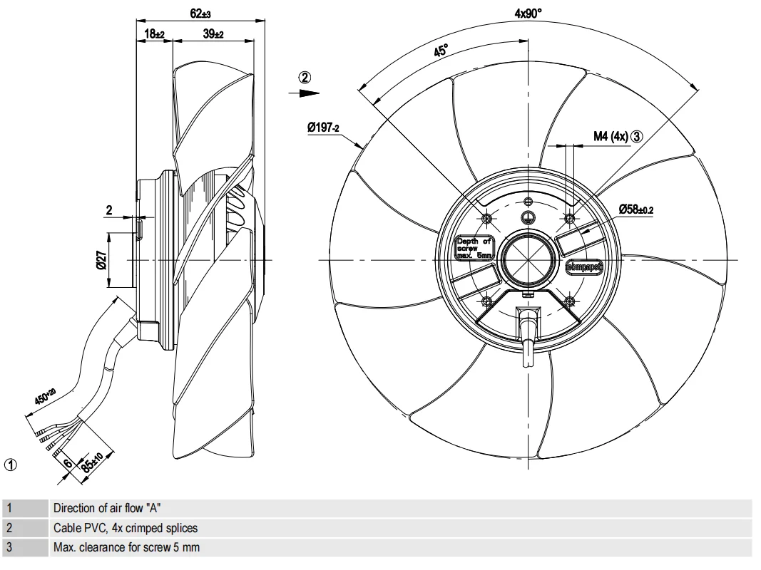 Ebmpapst A2e200-ah38-01 M2e068-bf 200mm 230v Ac 0.3a 64w 200mm 2600rpm ...