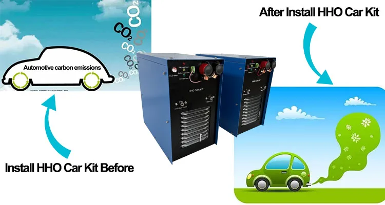 Hydrogen Generator - Save 20% Fuel Consumption 250l/h HHO Kit