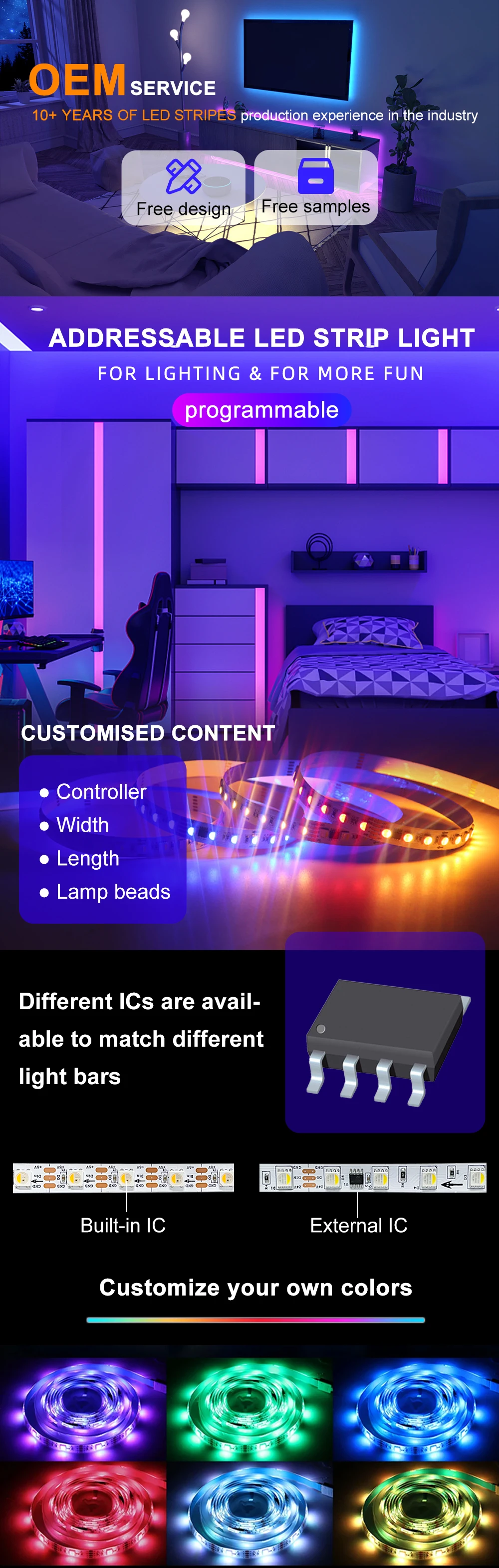 Low Power Ws2812b Addressable Rgb Led Strip Addressable Rgbw Led Strip ...