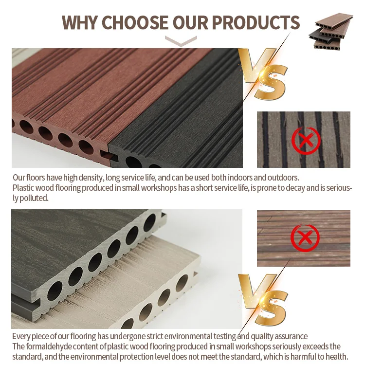 Wood Deck WPC Collapsible Composite Decking Timber China| Alibaba.com