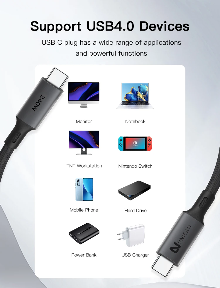 Braided Certified Usb4.0 Cable 8k Video Usb-c Pd 240w Usb4 Fast Charging Usb Charger Cable ...