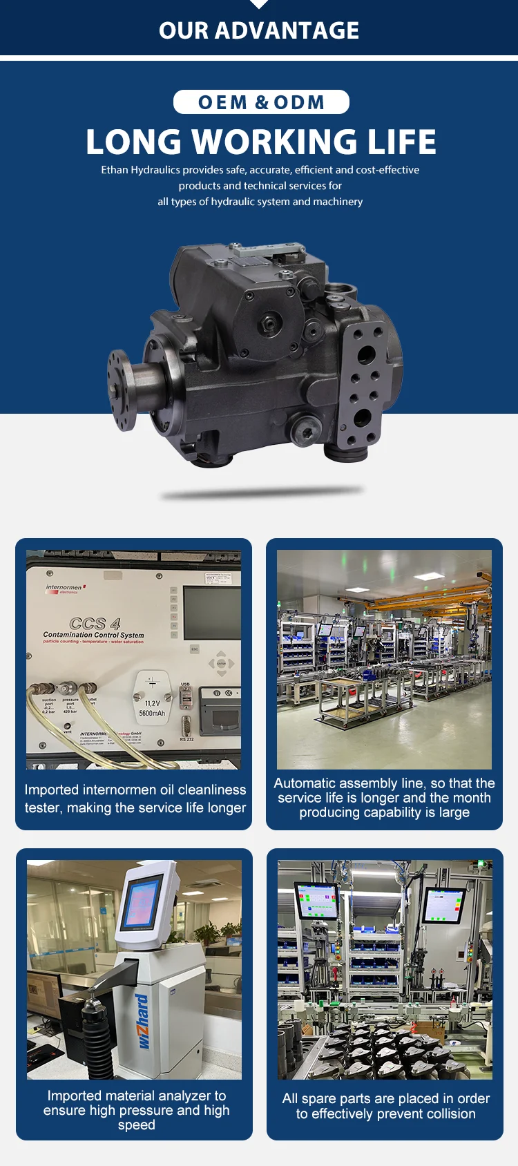 Rexroth Axial A4vtg A4vtg90 Piston Variable Double Hydraulic Piston ...