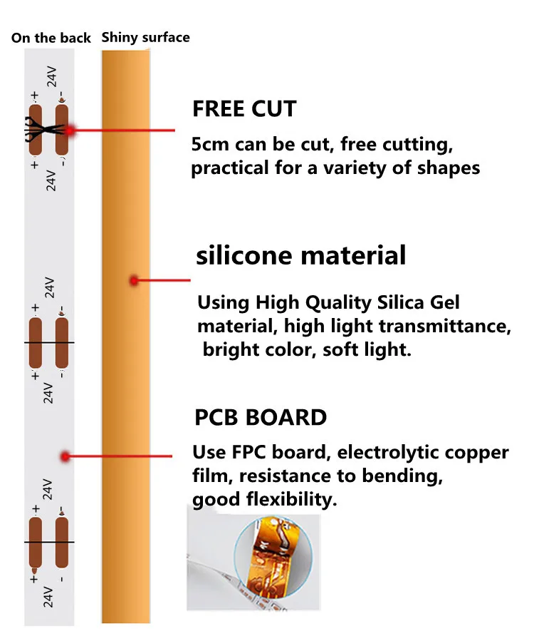 Free Cut Cob Led Strip 3mm Dc 5v Led Cob Strip Light Usb Various ...