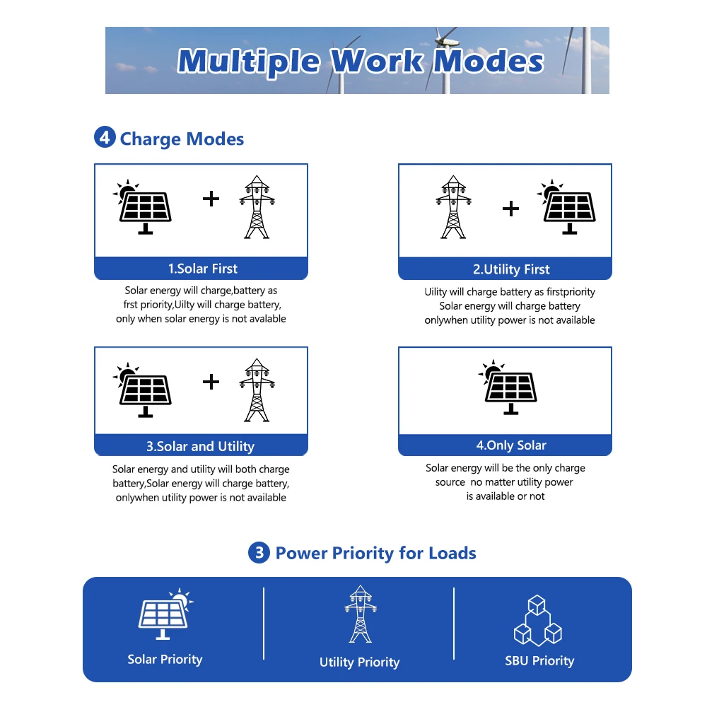 Lifepo4 Lithium Battery Wall Mounted 48v 200ah 10kwh Home Power Storage ...