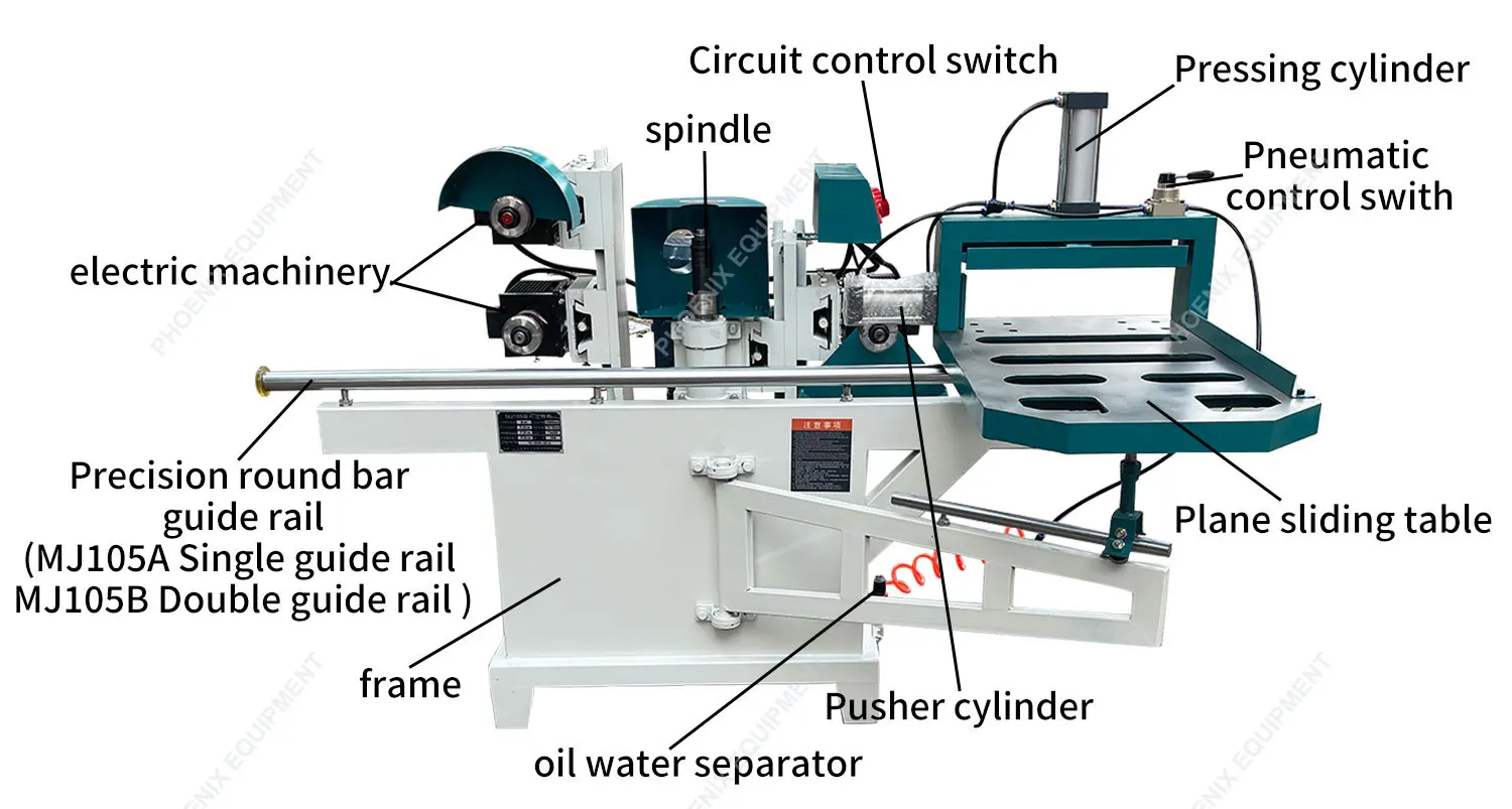 MJ105 Pneumatic Five Saw Blade Tenon Machine Automatic CNC Dovetail ...
