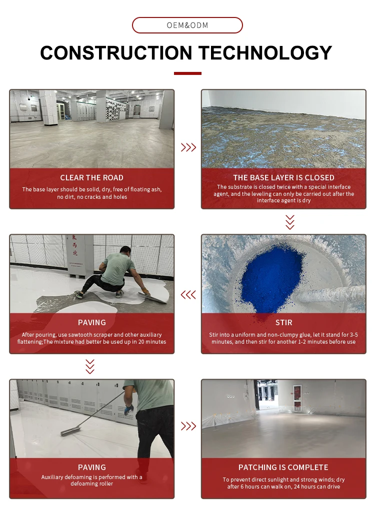High quality Ground Leveling Flooring Masonry Mortar Dry Mixed Powder ...