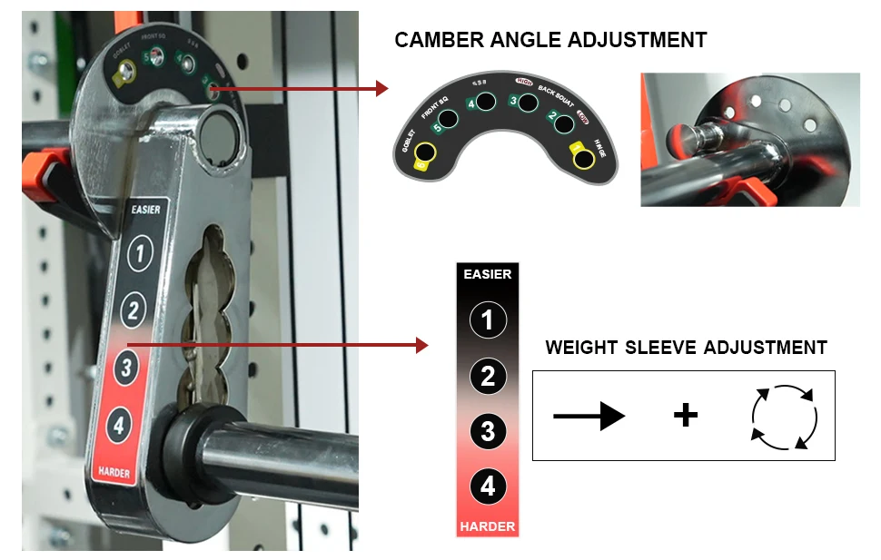 Transformer Bar Adjustable Safety Squat Bar| Alibaba.com