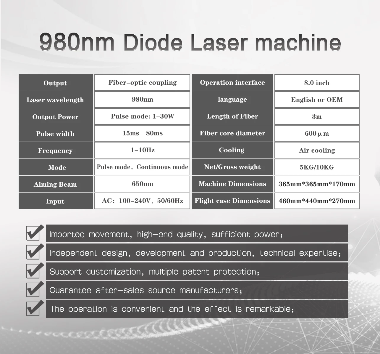 Edolift 980nm 1470nm Diode Laser Pioon Endolift Optic Fibers Diode1470 ...