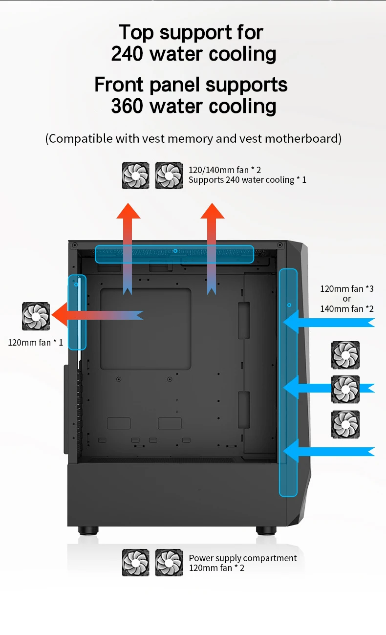 Factory OEM ATX Computer PC Case&Tower for Gaming PC Desktop USB3.0 ...