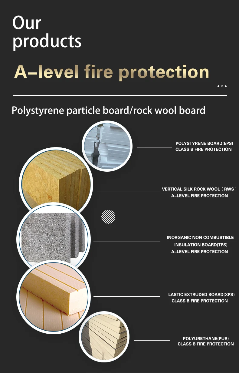 Decorative Lightweight Insulated Shed Standing Seam Roofing Floor ...