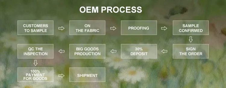 European American Breathable Seamless High Waist Yoga Pants Sports ...