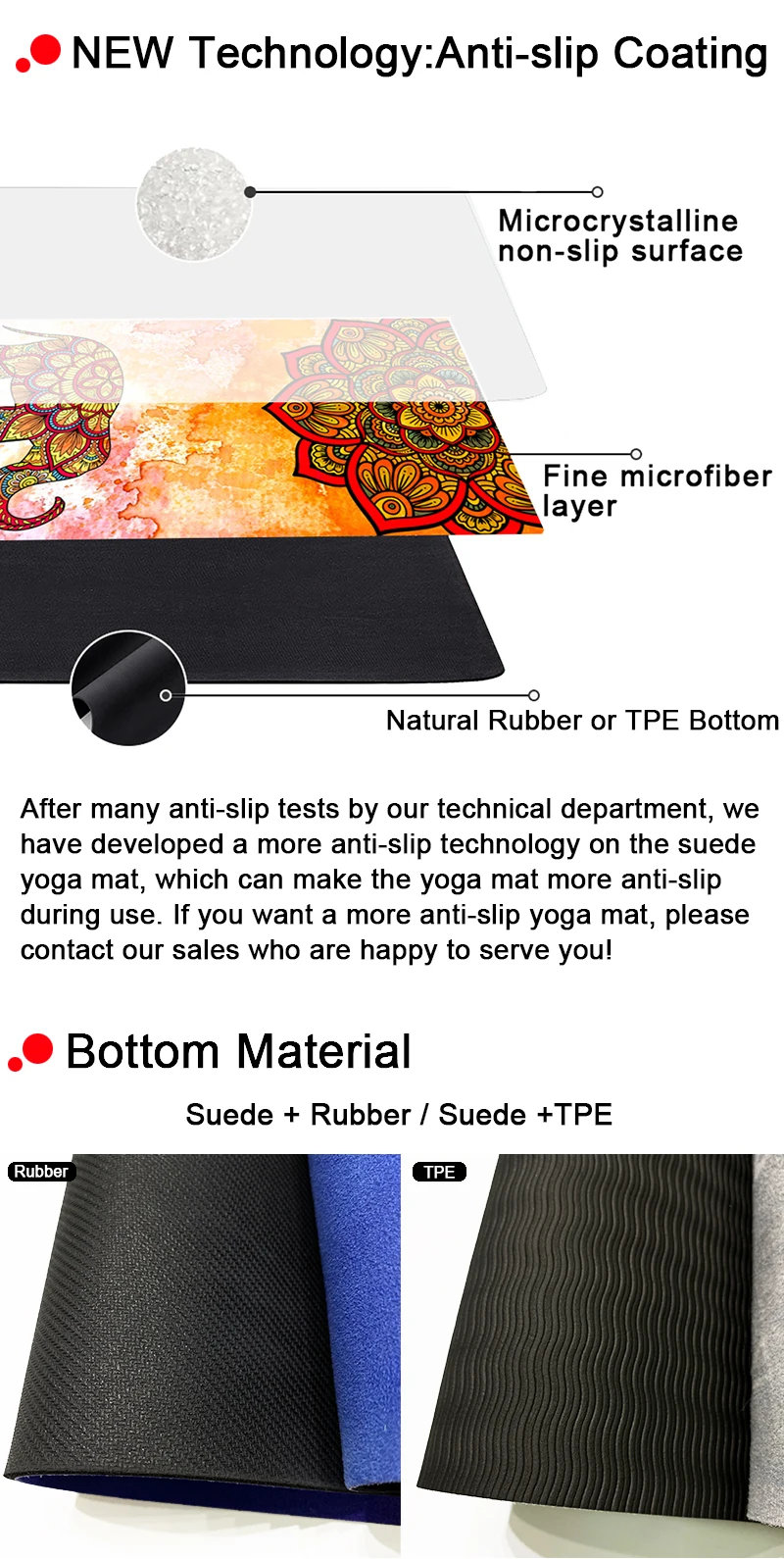 RPET Recycled Pet Plastic Yogamat - Eco-Friendly & Durable