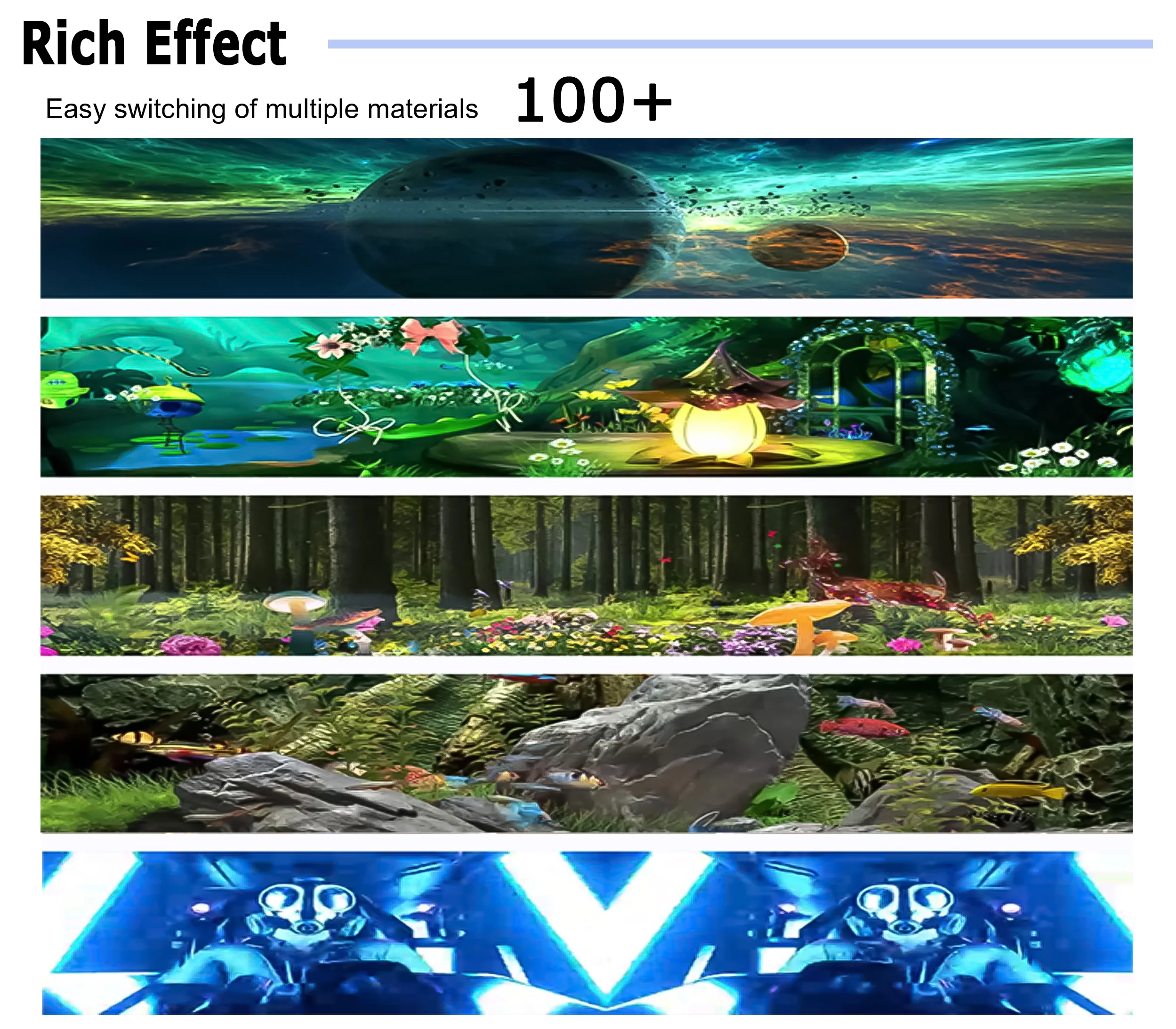 360 Wall Projection System - Immersive 3D Tunnel Experience