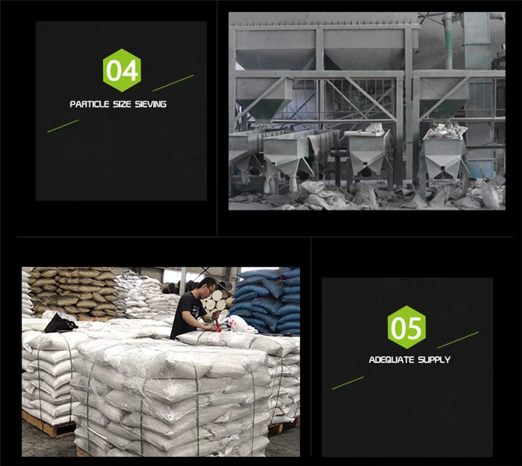 Calcium Aluminate Synthetic Refining Slag - Buy Fused Calcium Aluminate ...