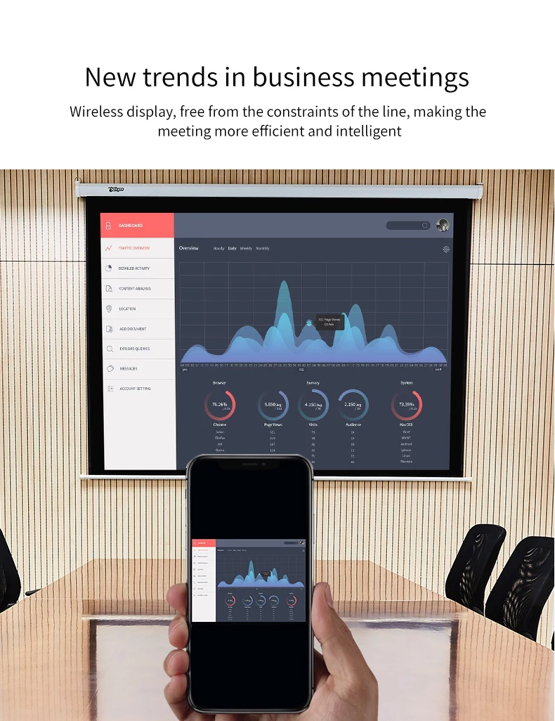 M9 Plus Wireless Hdmi Extender Transmitter & Receive Usb Video Audio 4k ...