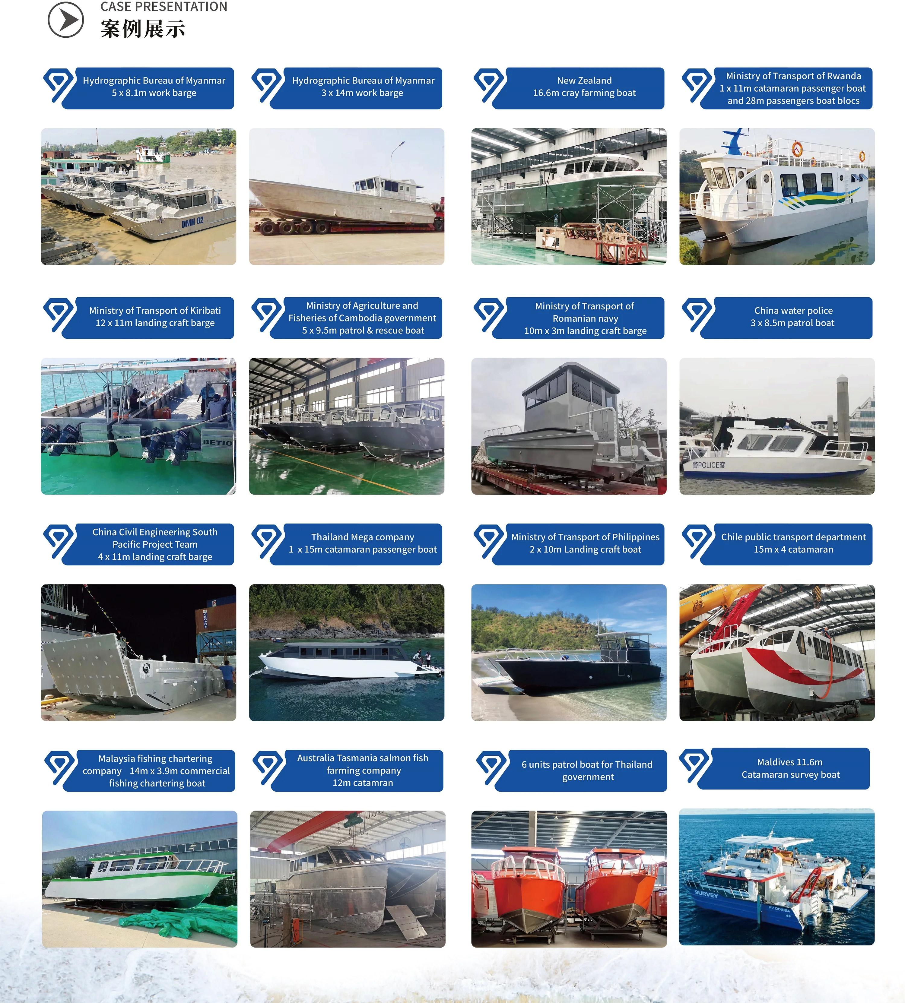 50FT/15M Aluminum Passenger Ferry - 60 Seats Water Taxi
