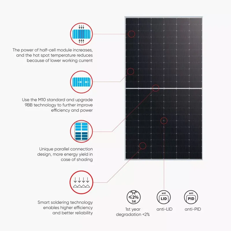 550W Solar Panels - Efficient Power for Your Needs