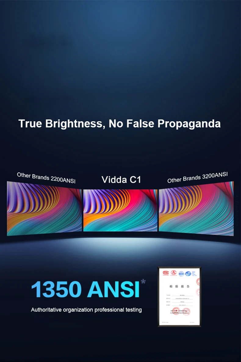Vidda C1 RGB Laser 4K Projector 3840x2160 Video 3D Beamer Android ...