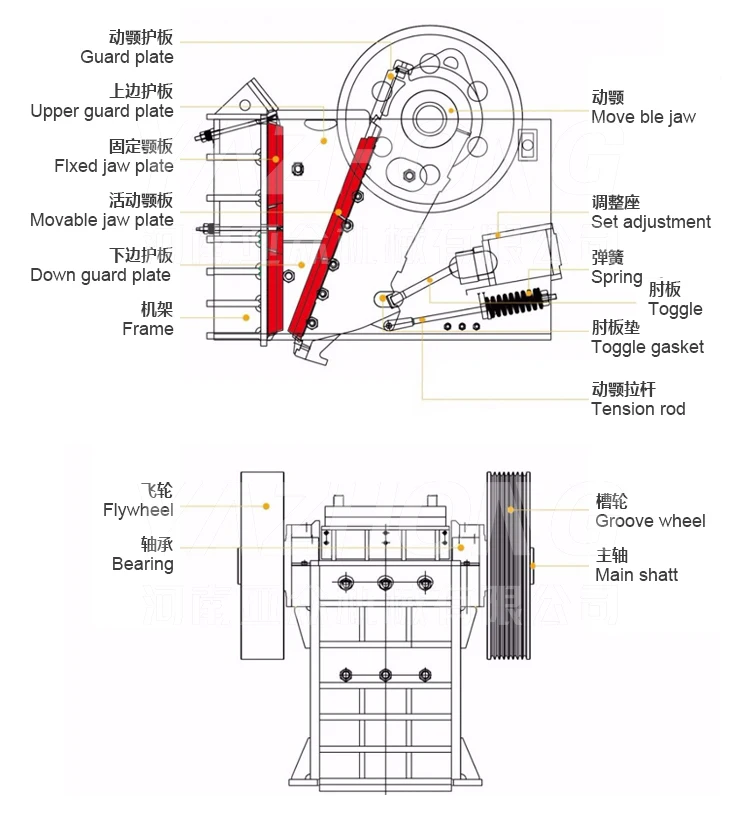 High Efficiency Mobile Stone Crushing Machines Price Rock Jaw Crusher ...