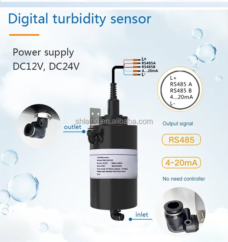 RS485 Digital Turbidity Sensor Total Suspended Solid Sensor Turbidity ...