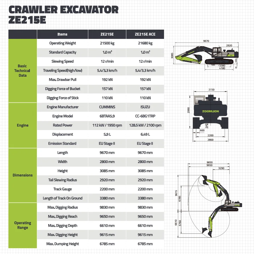Zoomlion ZE215G Crawler Excavator - 21ton Efficient Digger