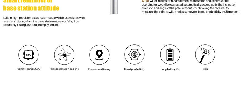 G2 Base and Rover RTK Surveying Equipment - Best Price