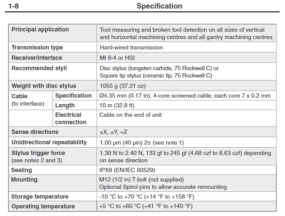 雷尼肖ts27r工具设置探针a-2008-0368 A-2008-0397 A-2008-0396 A-2008-0367 A-2008 ...