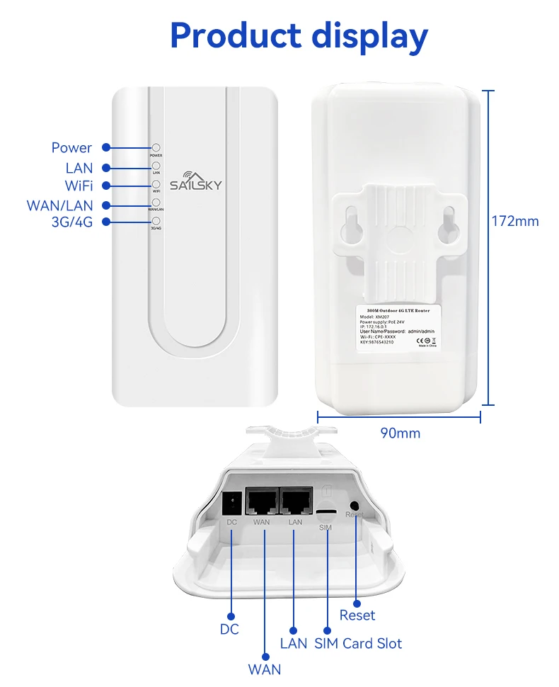 New Cheap 4g Lte Outdoor Modem Cpe Router Xm207 With Sim Card Slot ...