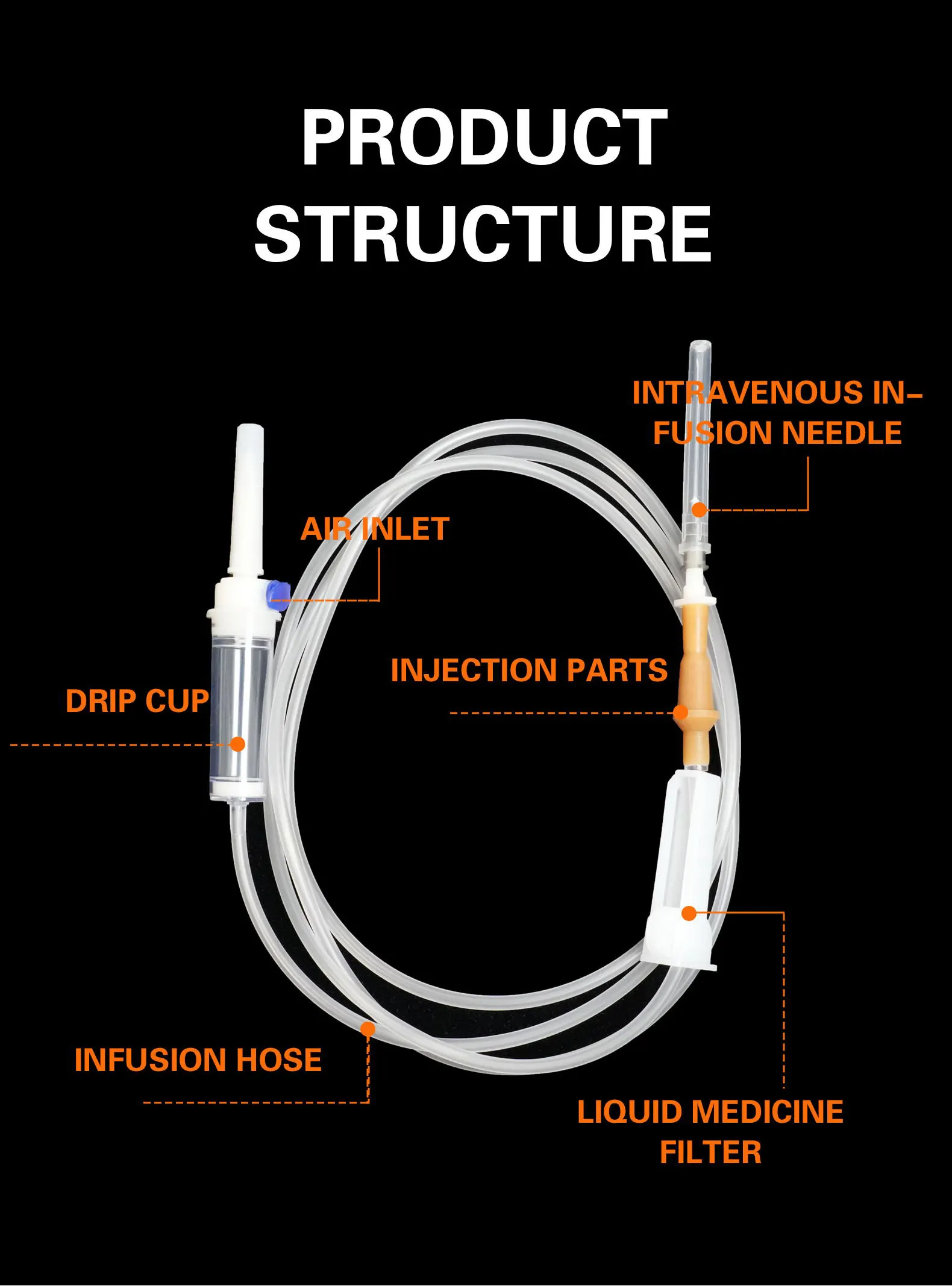 Sterile Medical Intravenous Use Infusion Iv Giving Set With Flow ...