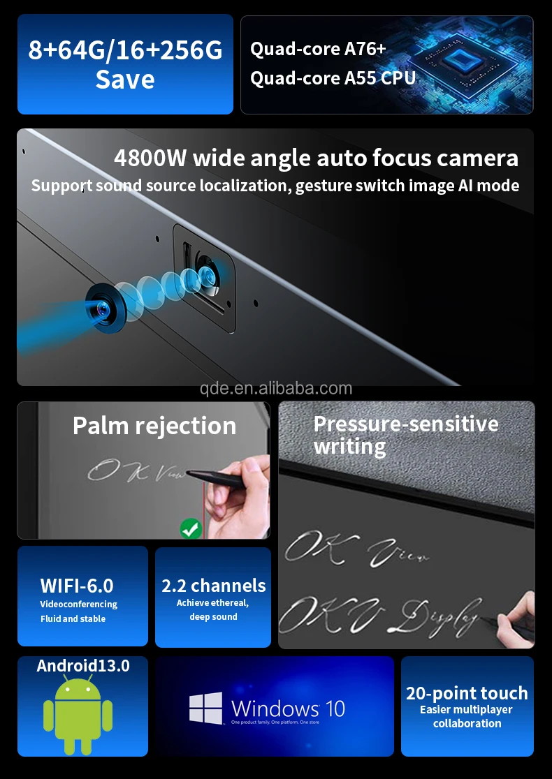 QDE Interactive Flat Panels - Enhance Education & Conferences