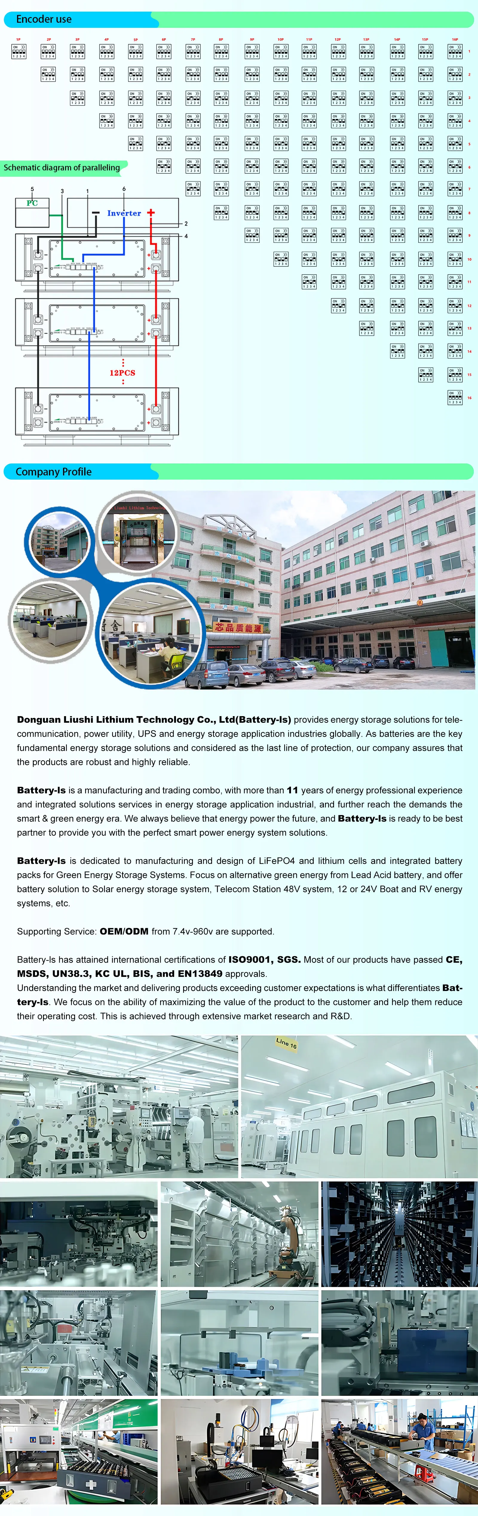 European Standard Rechargeable Lithium Ion Batteries 12v 200ah Oem Odm ...