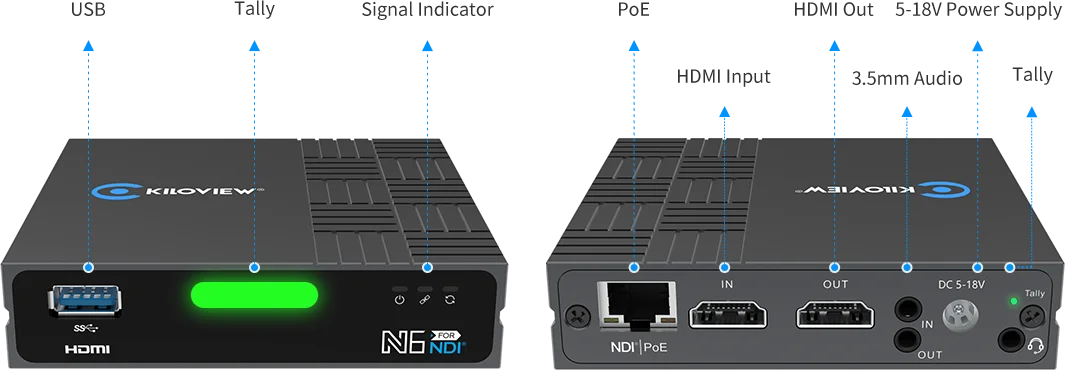 Kiloview N6 Hdmi To Ndi And Ndi To Hdmi Bi-directional Converter Ndi 5 ...