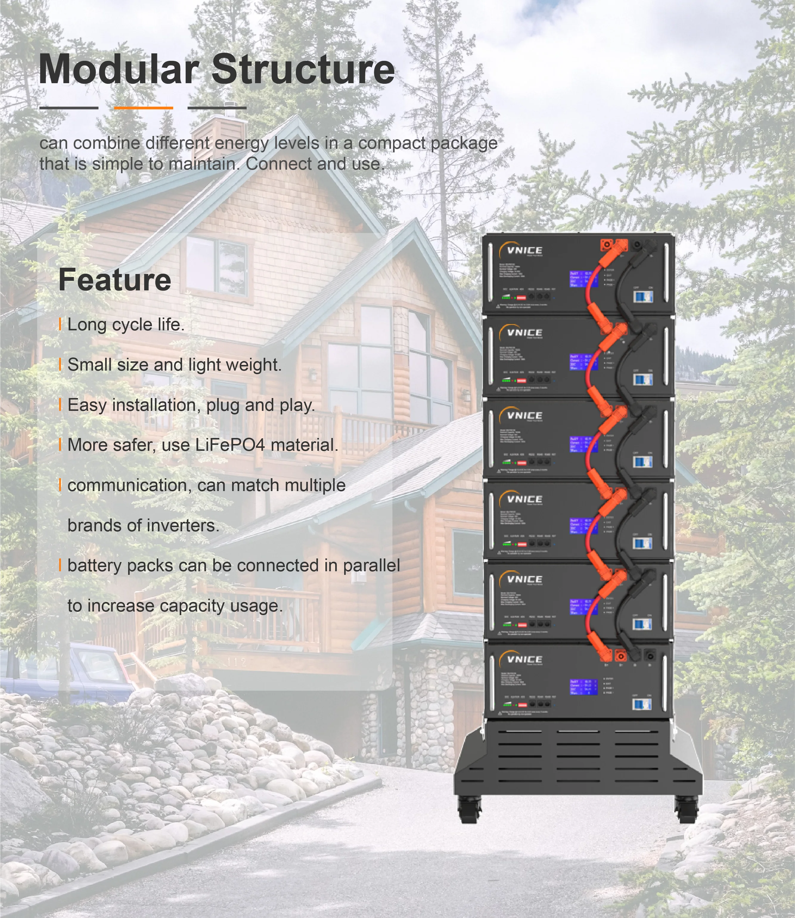 96v Ev Pack Cnt 48v Batteryries Charger With Inverter 175ah 13ah 963442 ...