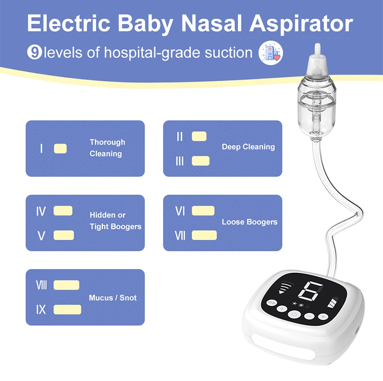 Babytone Baby Nasal Aspirator - Hospital-Grade Booger Sucker