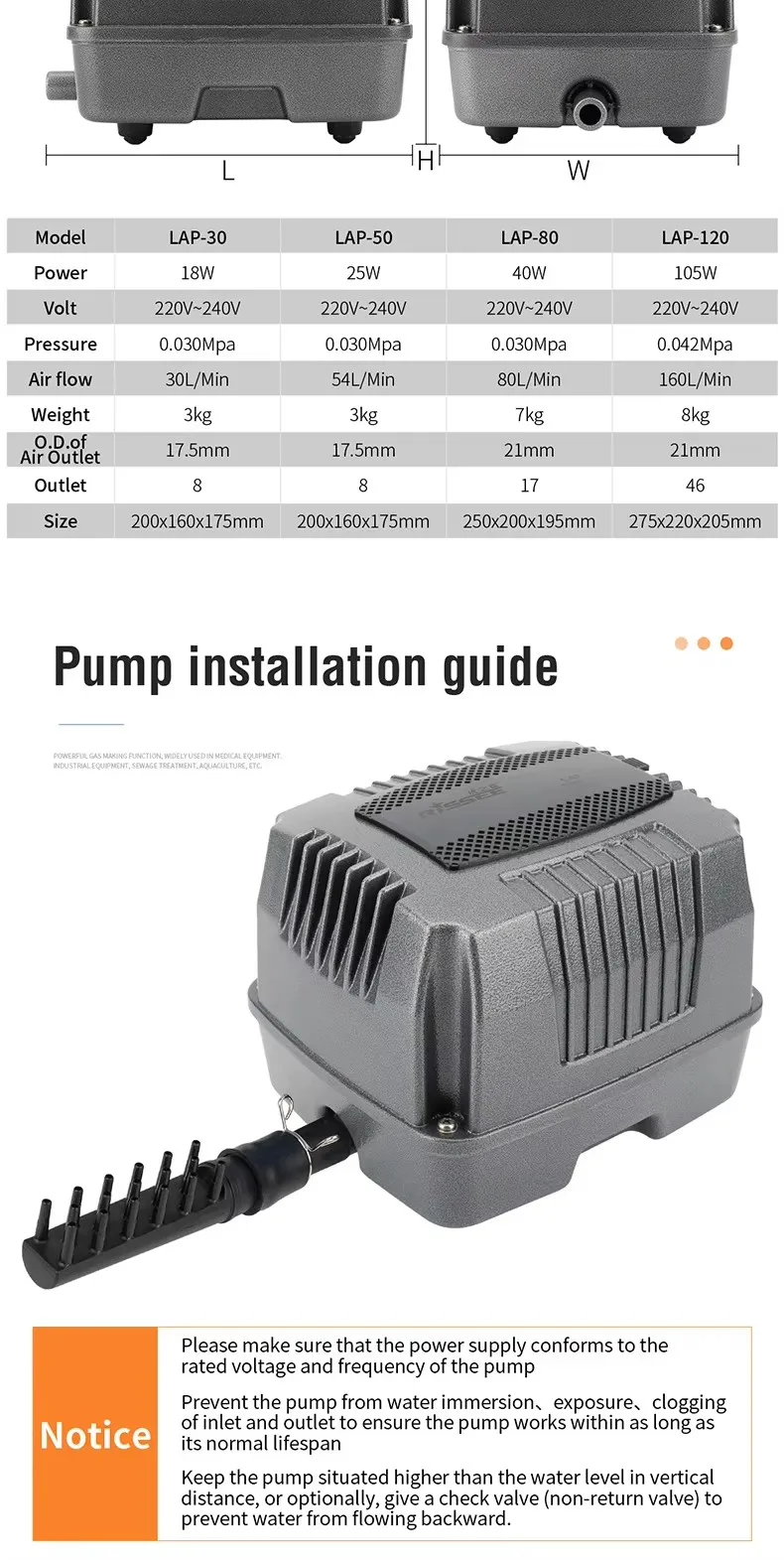 High Airflow Air Compressor Oxygenation Seafood Pond Aerator Aquarium ...