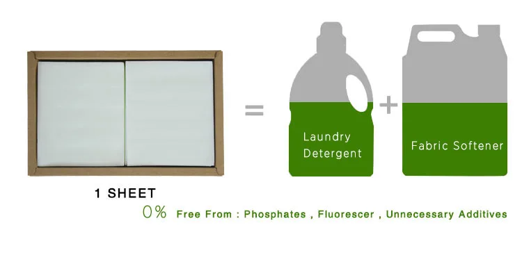 Private Label Disposable Eco Friendly Natural Cleaning Stain Remover ...