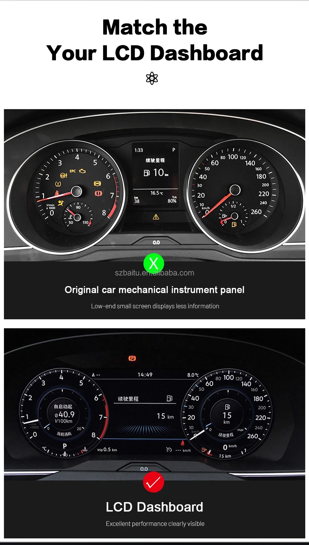 12.3'' LCD Digital Dashboard Cluster for VW Scirocco, Jetta, Golf 6/7 ...