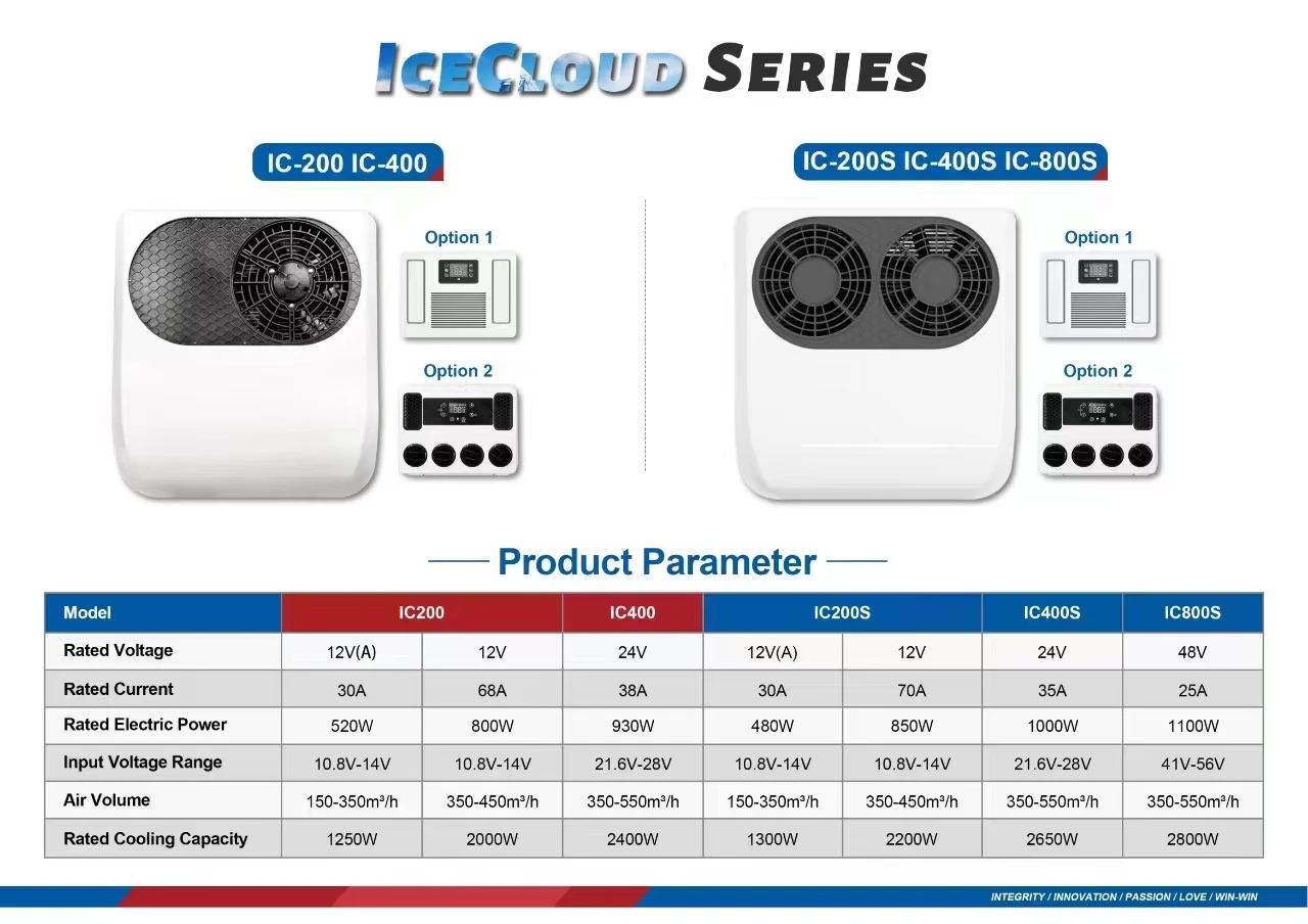 R134A Rooftop Truck Air Conditioner 12V 24V Fast Cooling for Parking ...
