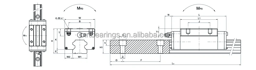 SBC Linear Guide Rail Block SBG35SL-C-K1 - High Rigidity